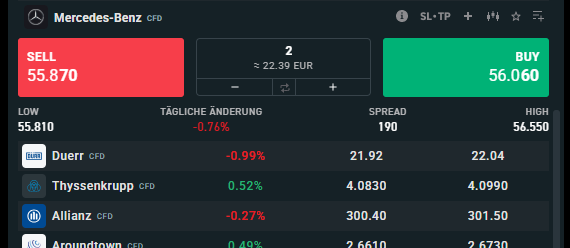 Aktien mit Hebel? DER Guide zu Hebelprodukten auf Aktien | XTB